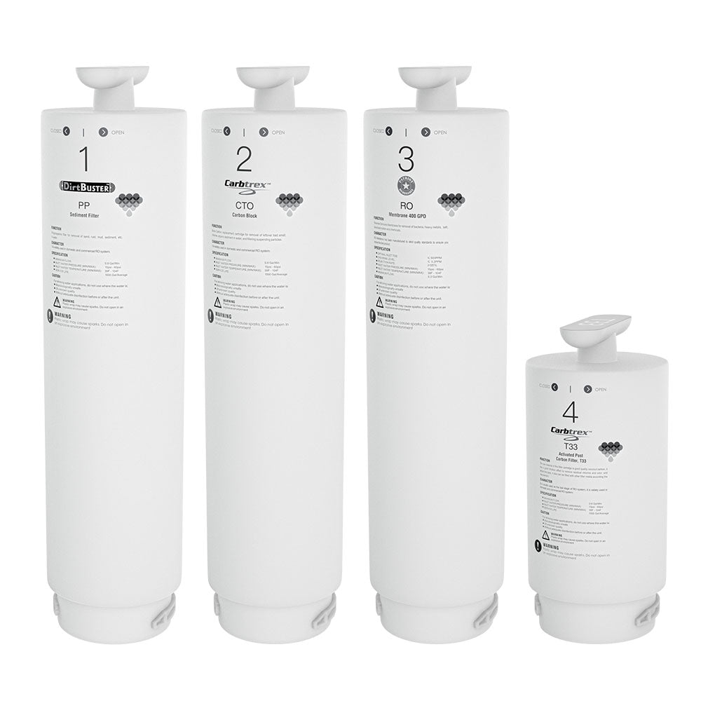 Proline QC Filter Kit – WaterWorld USA