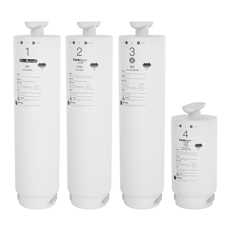 Proline QCRO Replacement Parts – WaterWorld USA